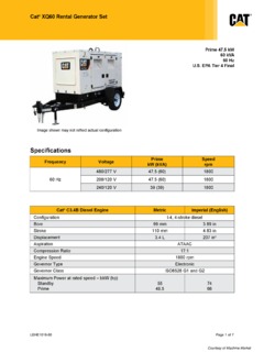 Caterpillar (CAT) Specifications Machine.Market