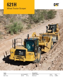 Caterpillar (CAT) 621H Specifications Machine.Market